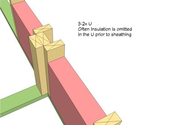 Framing T Intersections - Fine Homebuilding
