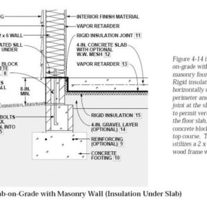 Garage Stem Wall Detail
