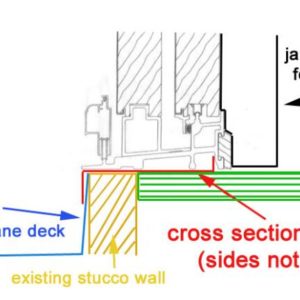sill pan for patio door ? - Fine Homebuilding