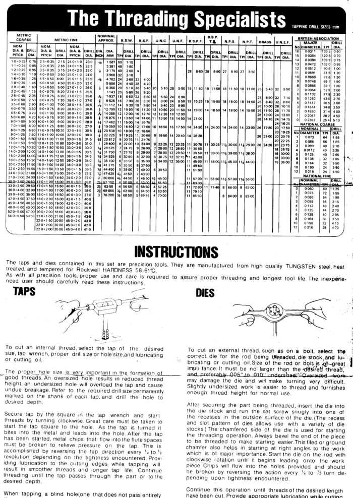 Tap and Die Set? - Fine Homebuilding