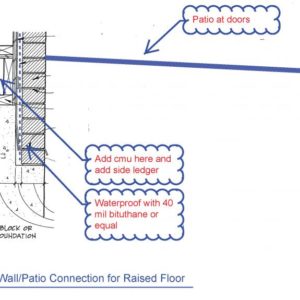 Concrete patio connection to raised floor system - Fine Homebuilding