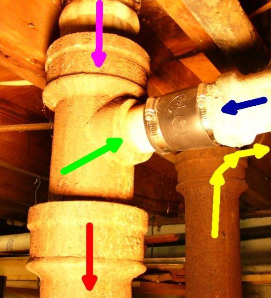 Replace Rusted DWV teed into Cast Iron - Fine Homebuilding
