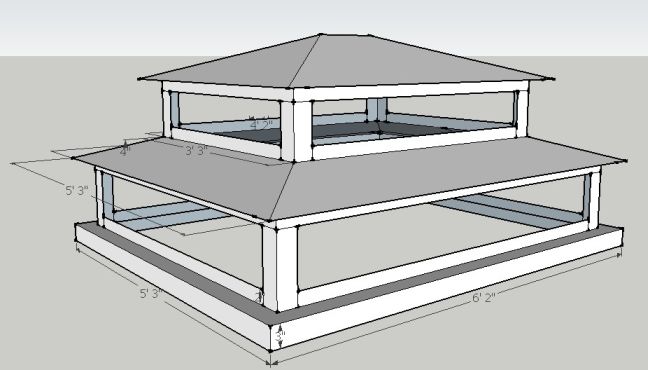 Monster Chimbly Cap Contest - Fine Homebuilding