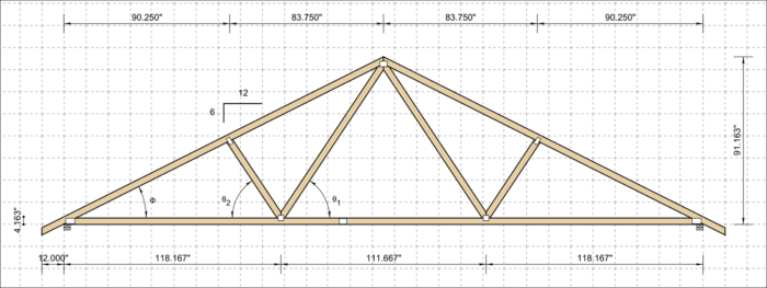 Broken roof trusses - Fine Homebuilding