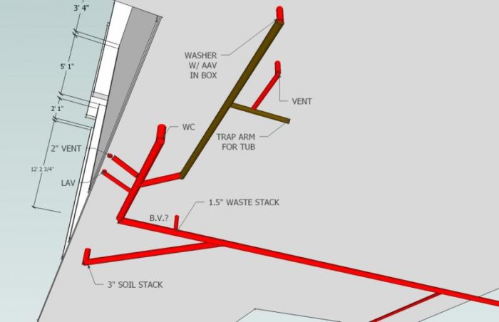 Plumbing: under-slab DWV and BV - Fine Homebuilding