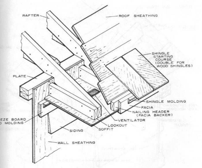 HELP! Replacing a Header - Fine Homebuilding