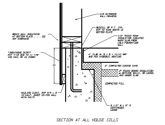 Slab on compacted fill - Fine Homebuilding
