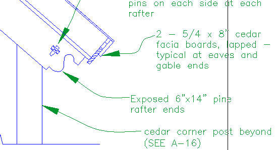 how to cut thick rafter tails? - Fine Homebuilding
