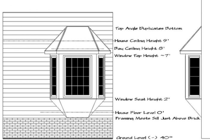 Bay Window Project - Fine Homebuilding
