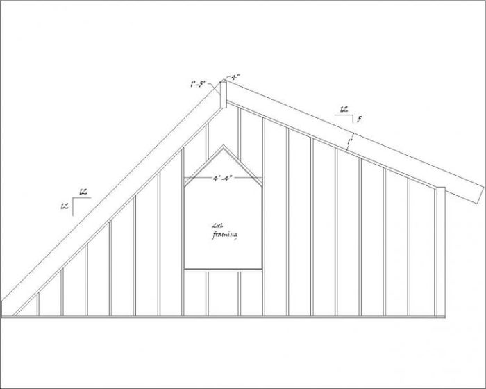 gable wall framing - Fine Homebuilding