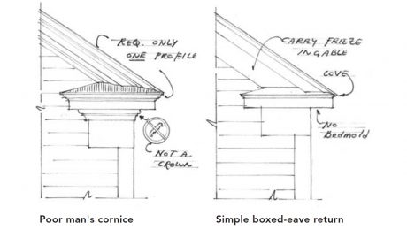 Boxed-Eave Gable-End Returns - Fine Homebuilding
