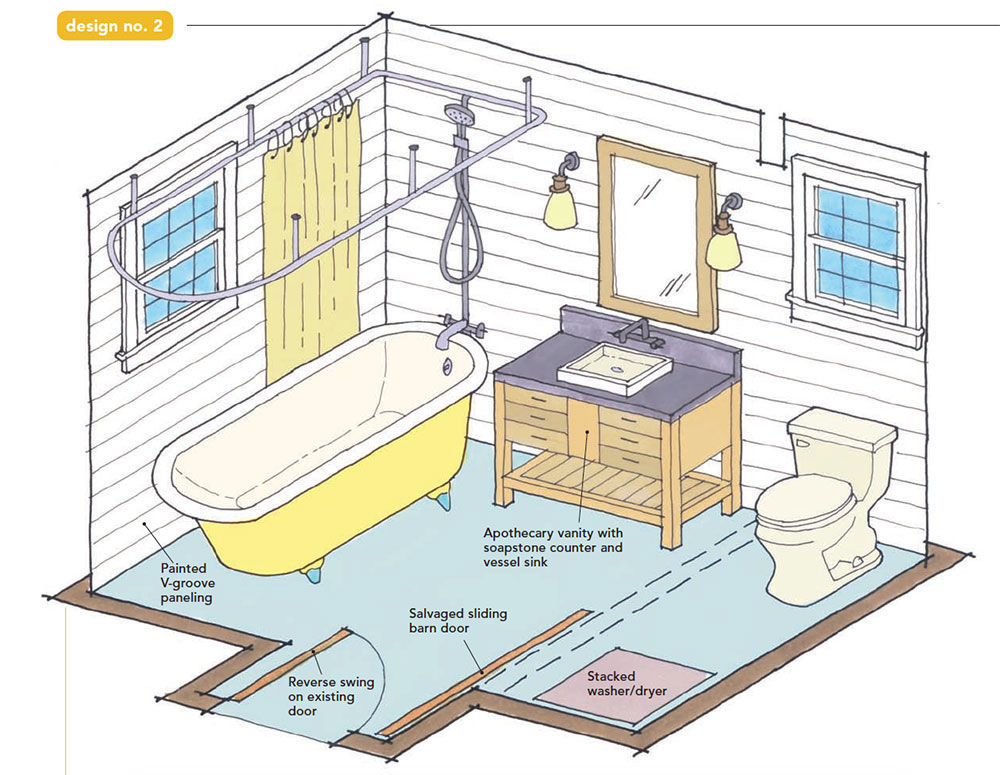 One Bathroom, Three Ways - Fine Homebuilding
