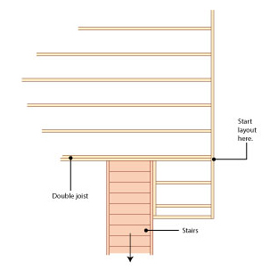 How to Layout Deck Joists - Fine Homebuilding