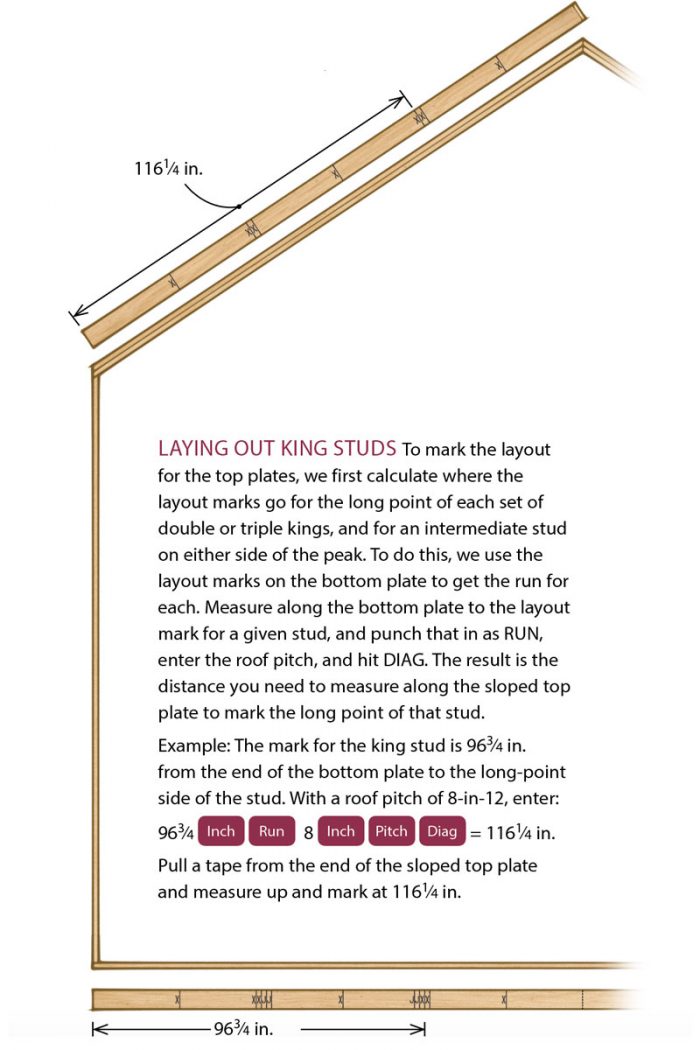 A Better Way to Build Tall Walls - Fine Homebuilding