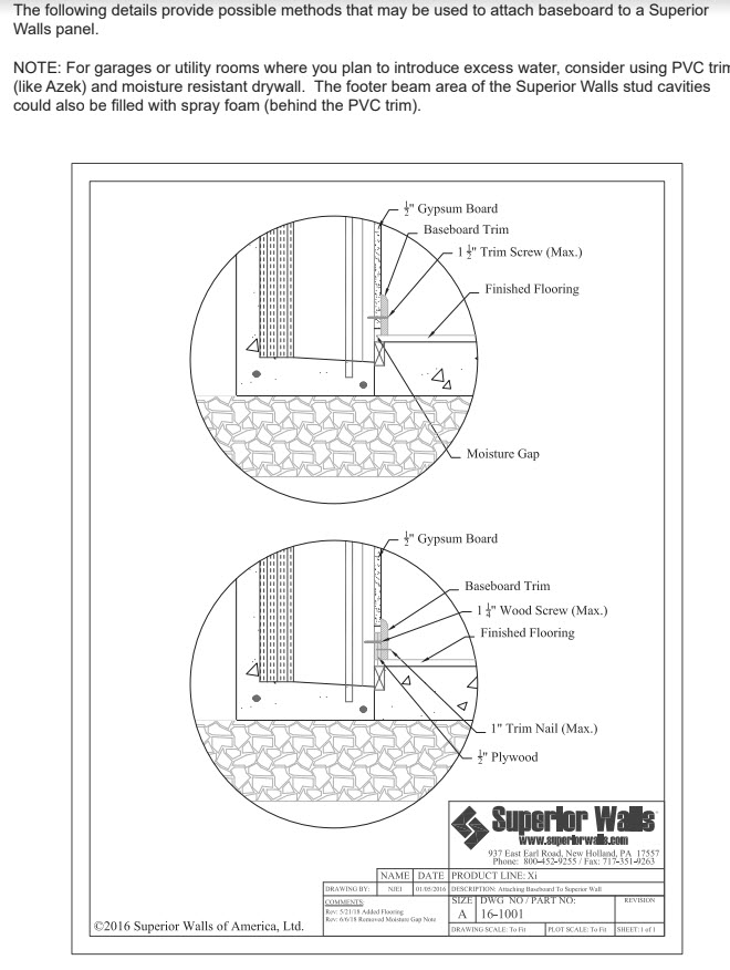 Necessary to attach drywall to sole and top plates? - Fine Homebuilding
