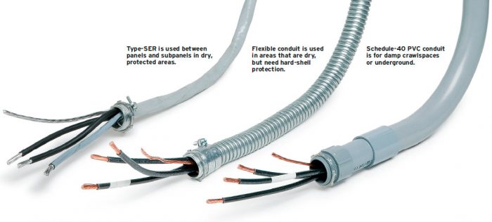 Cable and Conduit - Fine Homebuilding