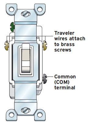 Making Up a Three-Way Switchbox - Fine Homebuilding