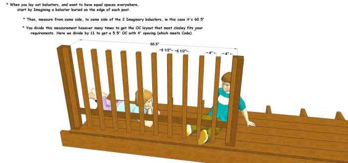 Correct Baluster Spacing - Fine Homebuilding