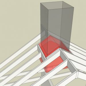 How to frame for center chimney - Fine Homebuilding