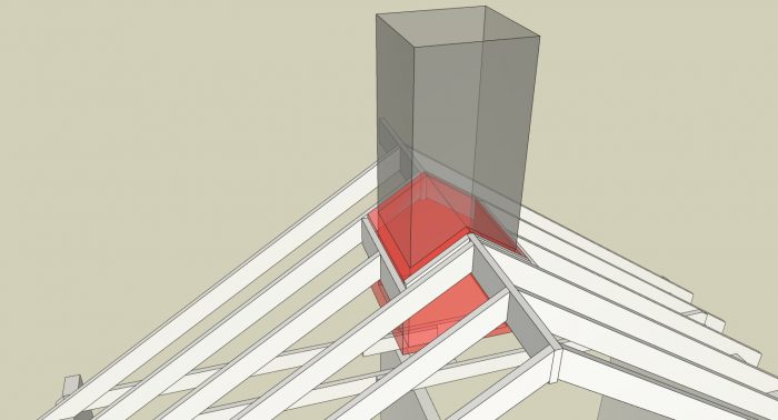 How to frame for center chimney - Fine Homebuilding