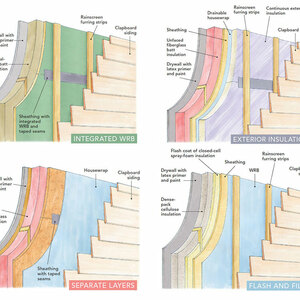 stud in wall where elect box goes?? - Fine Homebuilding