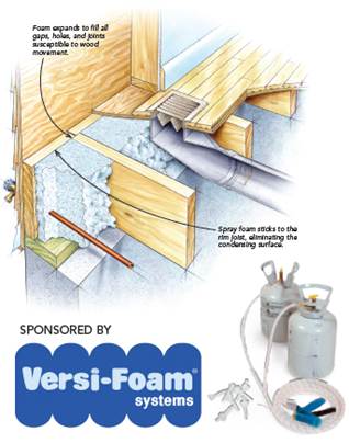 Insulating Rim Joists With a Spray Foam Kit - Fine Homebuilding White Paper - Sponsored by RHH ...