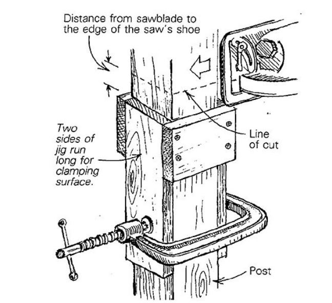 Cut Deck Posts Now or Later?? - Fine Homebuilding