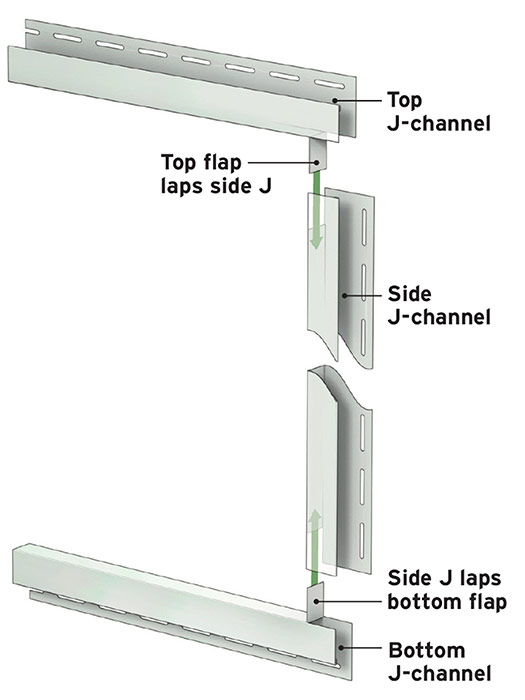 Installing J Channel For Vinyl Siding Around Windows Fine Homebuilding