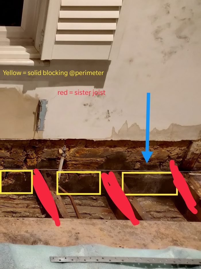 Perimeter solid blocking - floor levelling/sistering- Fine Homebuilding