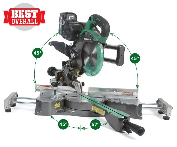 Compact Cordless Miter Saws - Fine Homebuilding