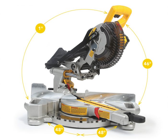 Compact Cordless Miter Saws - Fine Homebuilding