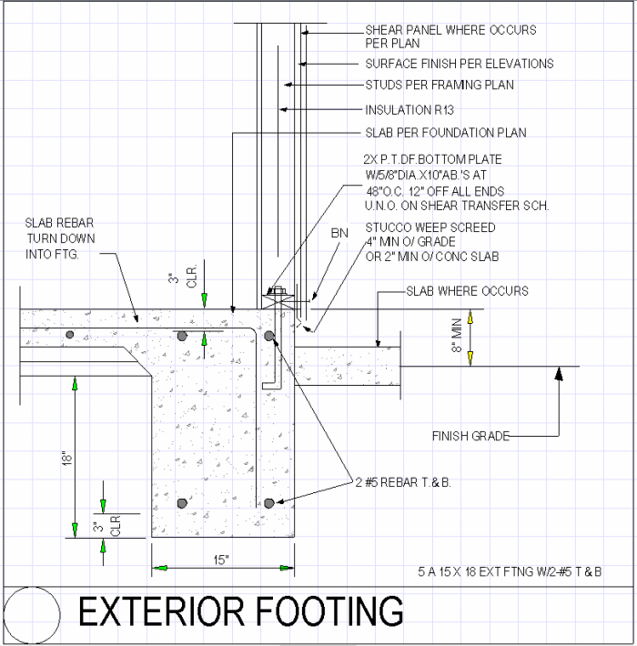 Two story slab on grade foundation footing in California - Fine ...