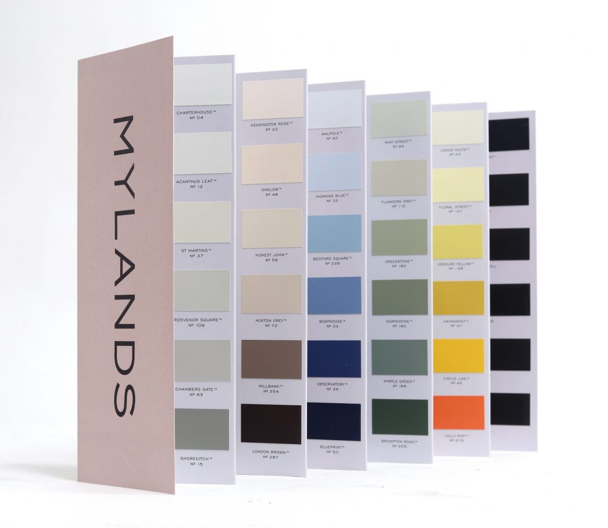 The Perfect Palette for Picking Paint Colors - Fine Homebuilding