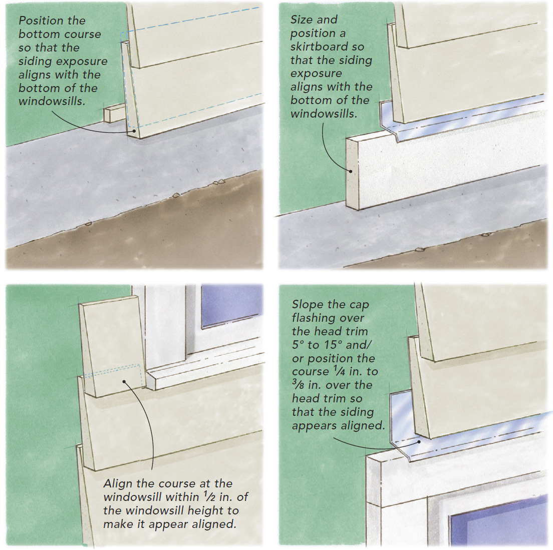 Adjusting Siding Exposures - Fine Homebuilding