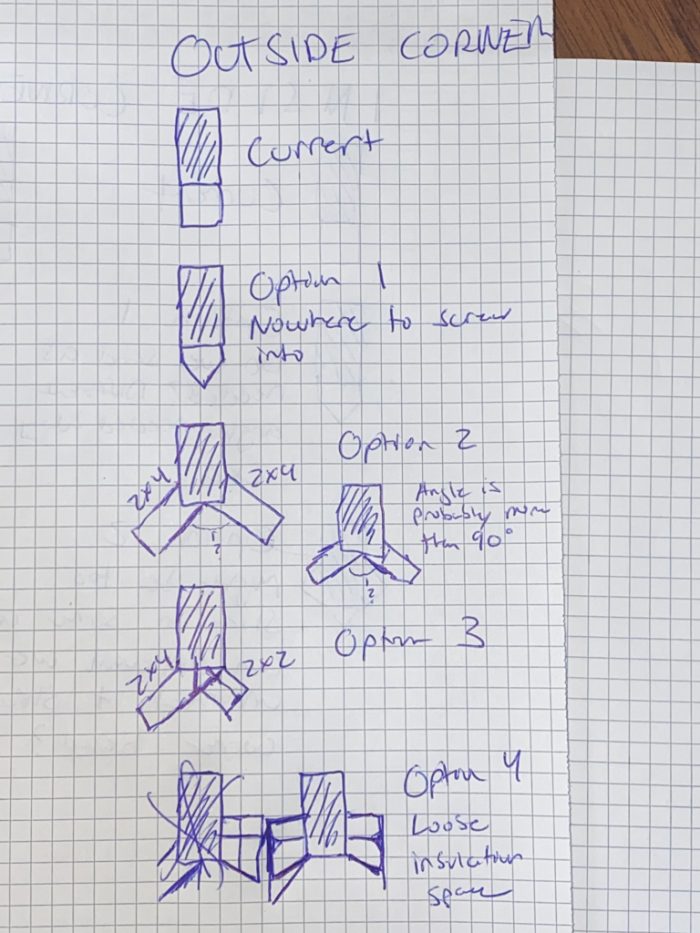 Best method for furring angled dormer rafter for drywall? - Fine ...