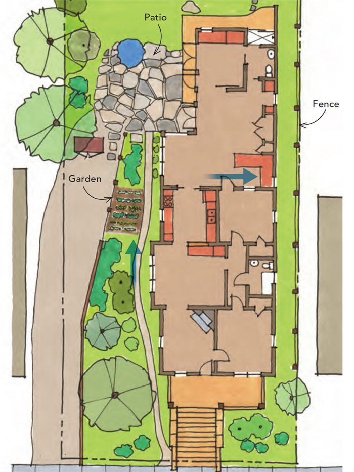 6 Ways to Make a Small Lot Live Big - Fine Homebuilding