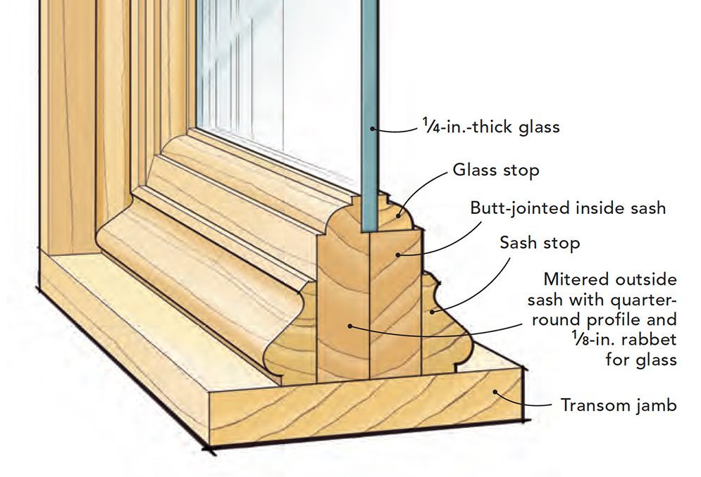 Build a Transom Above a Stock Door - Fine Homebuilding
