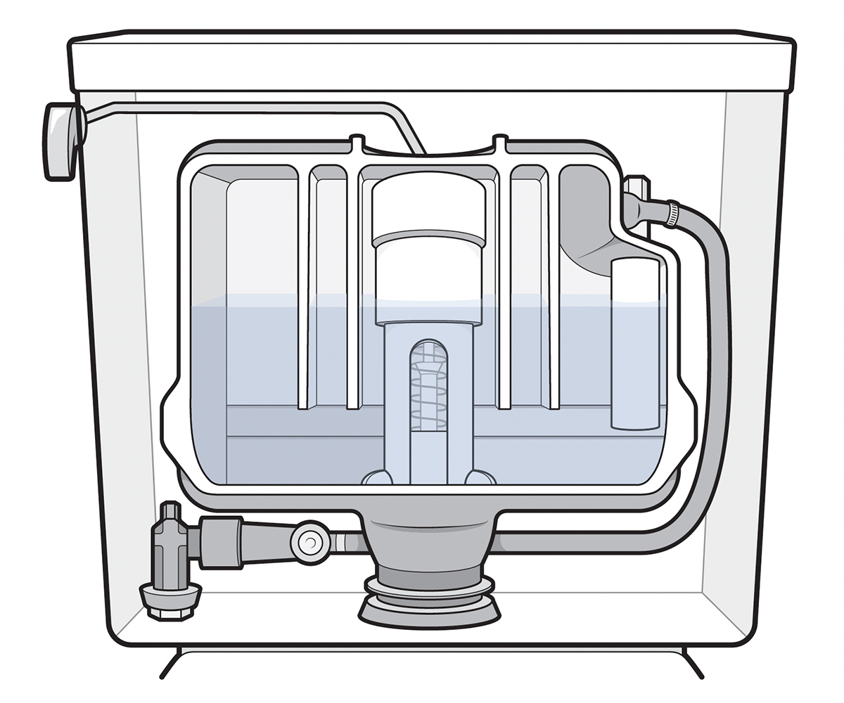 Understanding Toilet Design and Efficiency - Fine Homebuilding