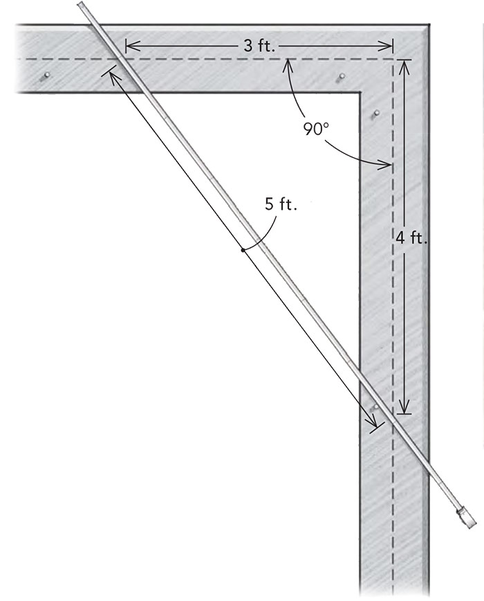 Make Mudsills Square and Level - Fine Homebuilding