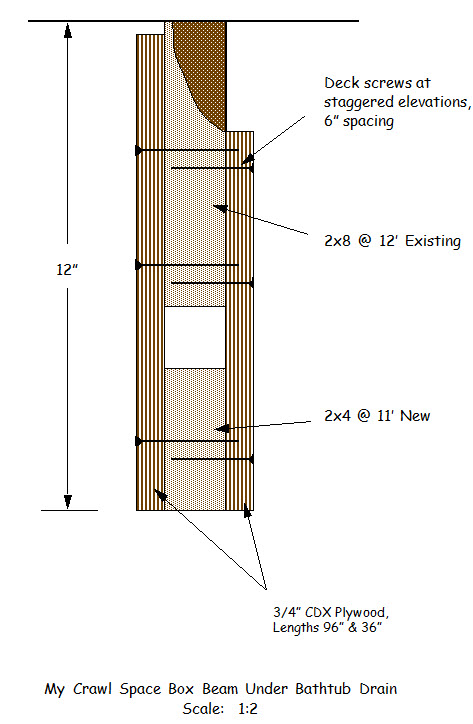 Old House, 2x6 joists - Fine Homebuilding