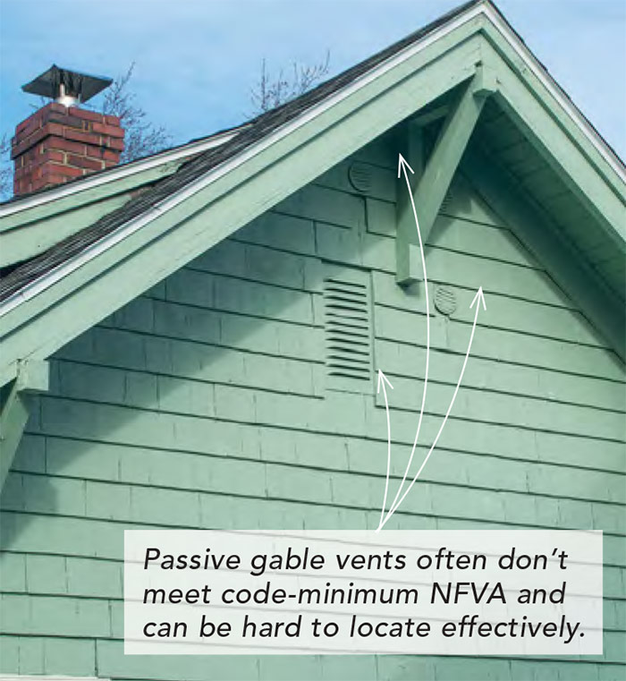 Understanding Types of Roof Vents - Fine Homebuilding