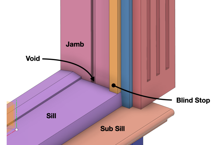 Double Hung Window Jamb Design - Fine Homebuilding