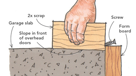 Screed for Sloping Slabs - Fine Homebuilding