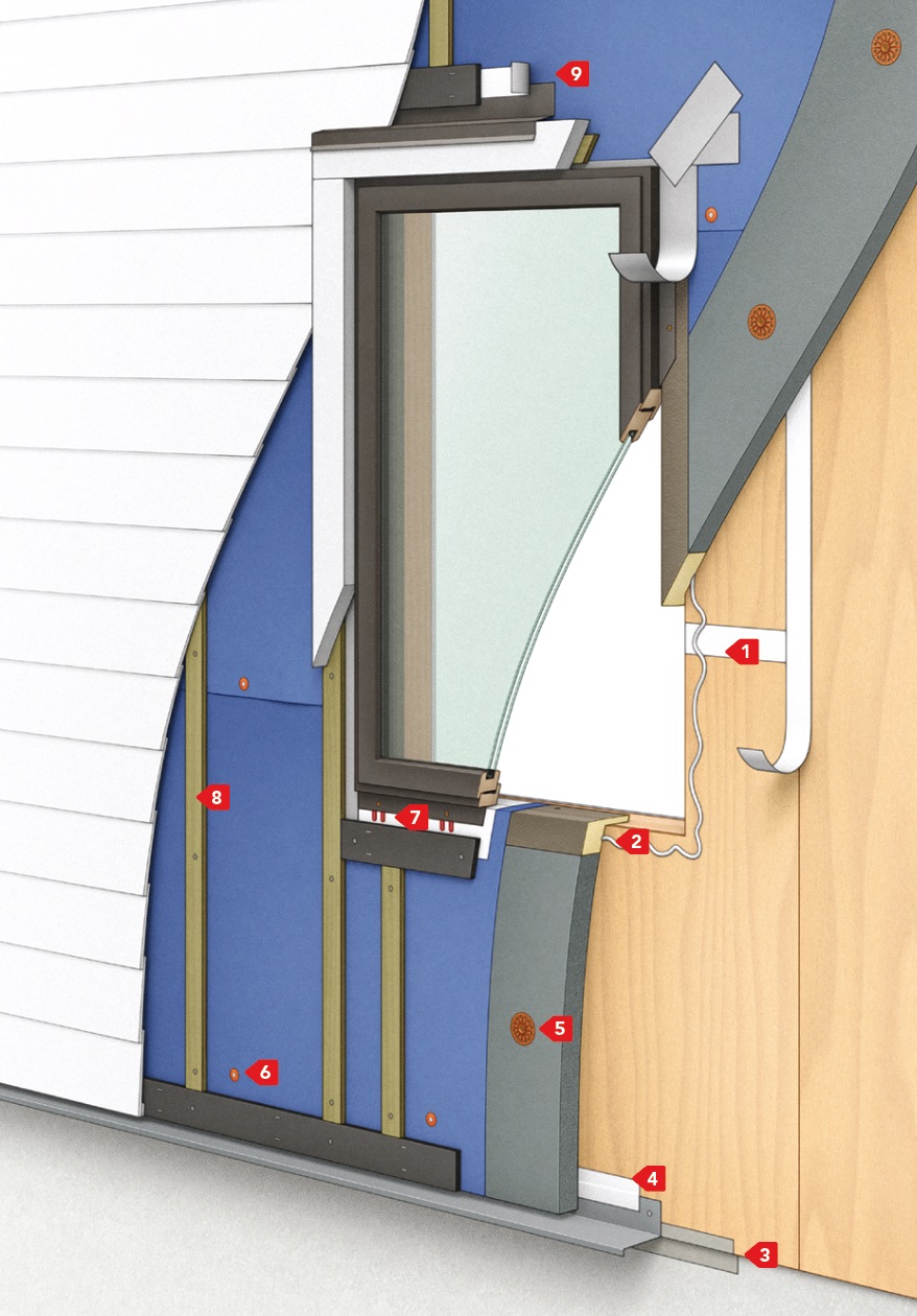 Continuous Exterior Insulation: A Deep Dive - Fine Homebuilding