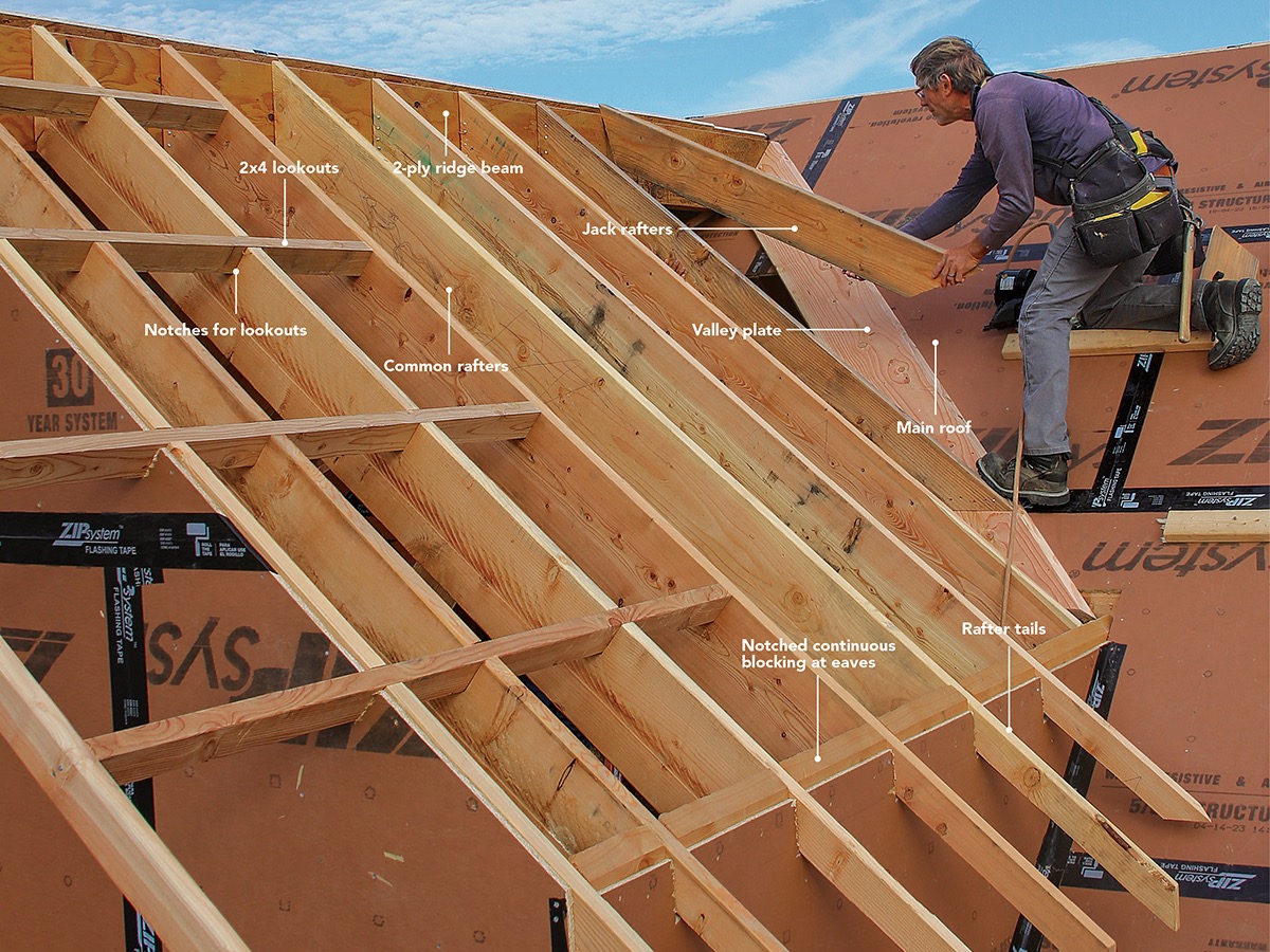 California Roof (Blind Valley) in a High-Wind Zone - Fine Homebuilding