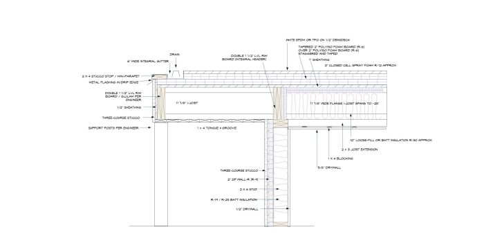 Modern House – Flat Roof Structure and Details? - Fine Homebuilding