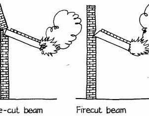 Let's Talk Fire Cuts - Fine Homebuilding