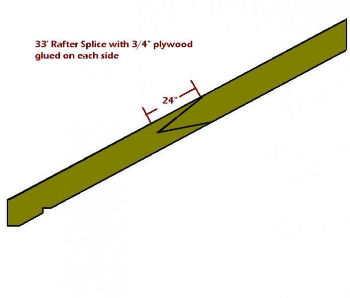 looooooong rafters - Fine Homebuilding