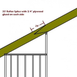 looooooong rafters - Fine Homebuilding