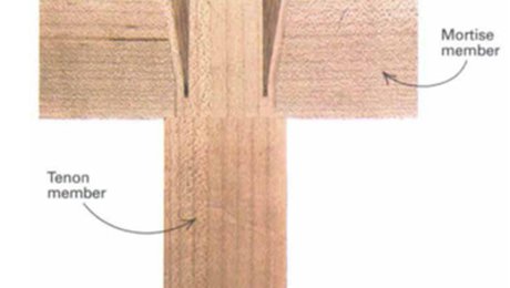 Designing the Wedged Mortise and Tenon - FineWoodworking
